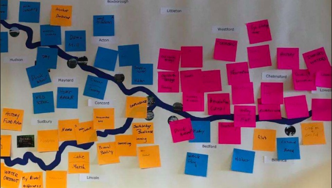 Stickies-on-river-map